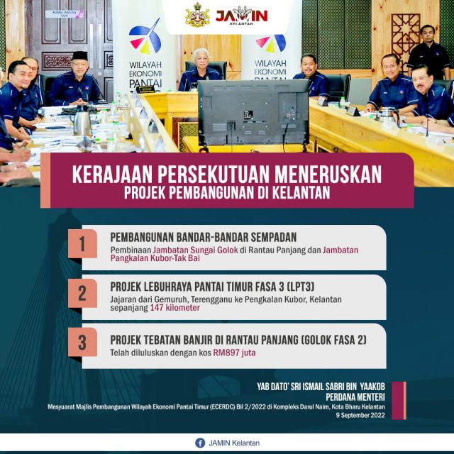 Projek Pembangunan di Kelantan - Berita Parti Islam Se Malaysia (PAS)