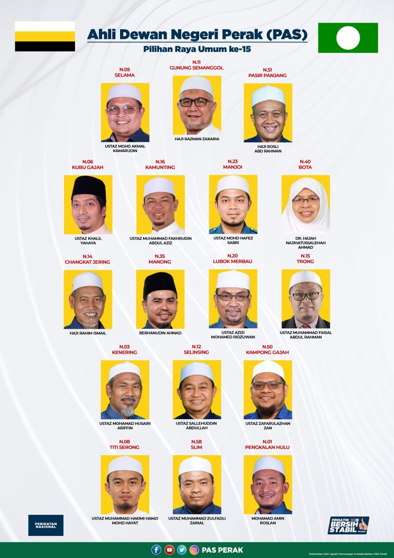 Senarai MP dan ADUN Negeri Perak (PAS) PRU15 - Berita Parti Islam Se Malaysia (PAS)