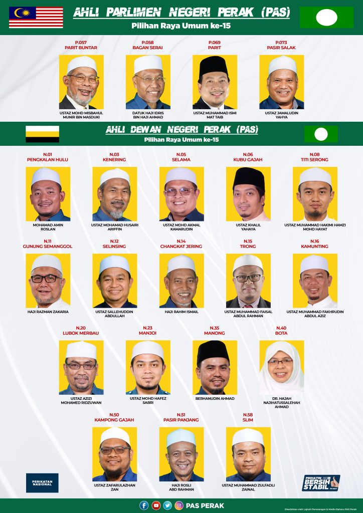 Senarai MP dan ADUN Negeri Perak (PAS) PRU15 - Berita Parti Islam Se Malaysia (PAS)